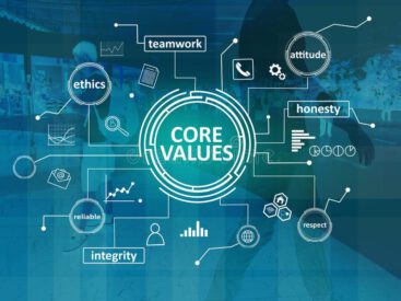 Vision, Mission & Objectives - Rans Engineering