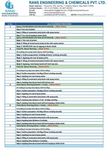 procedure for all floorings - Rans Engineering